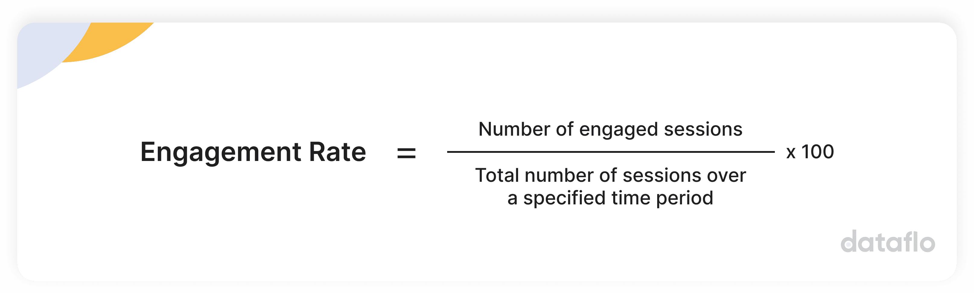What is engagement rate in Google Analytics (GA4)?